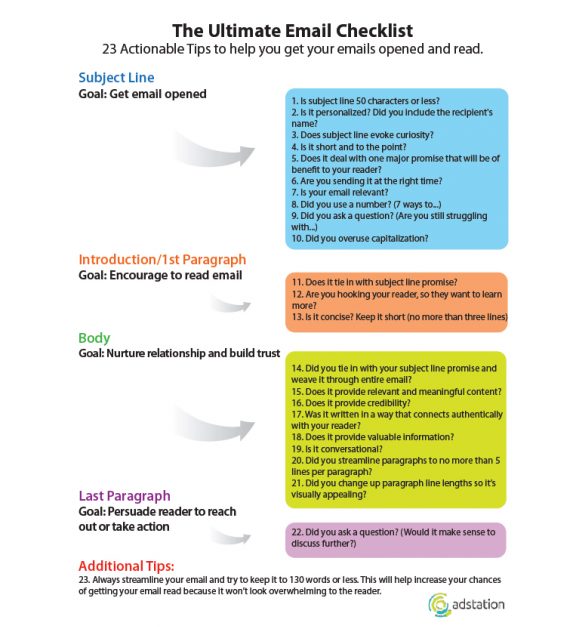 23 Tips for getting your emails opened and read